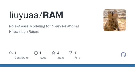 GitHub Liuyuaa RAM Role Aware Modeling For N Ary Relational Knowledge Bases