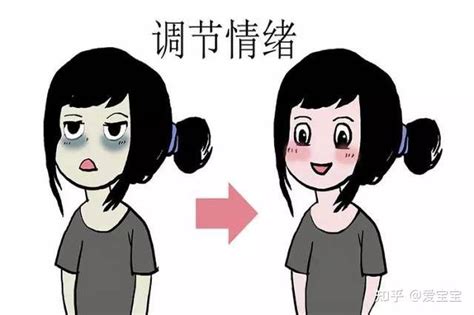 哪些原因可能导致女性内分泌失调？ 知乎