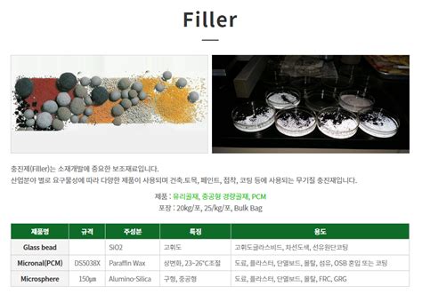 웹반응형 기반 웹빌더 시스템 V2 0
