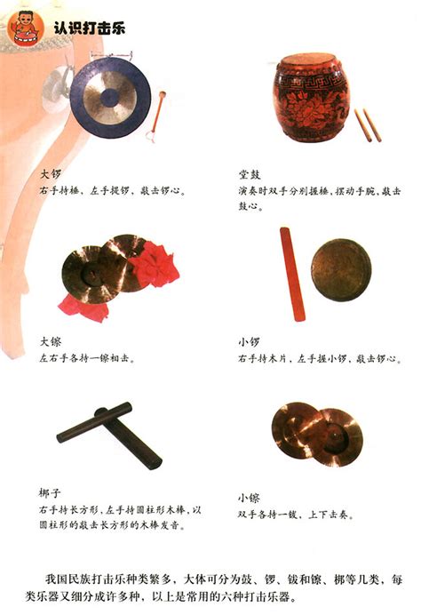 认识打击乐人教版八年级音乐五线谱版上册中学课本网