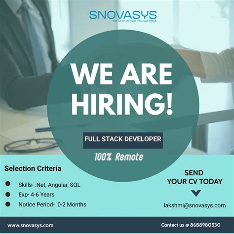 Snovasys Software Solutions Ltd On Linkedin Fullstackdeveloper