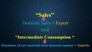 National Income Value Added Method PPT