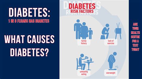 Diabetes Ministry Of Health And Medical Services