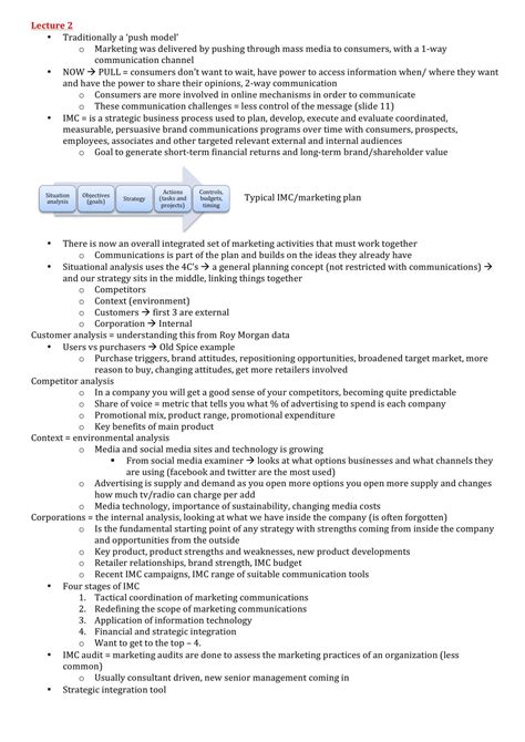 Detailed Lecture Notes For Marketing Communications Mktg3112