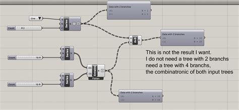 How To Combine Branches Of Two Trees Grasshopper Mcneel Forum