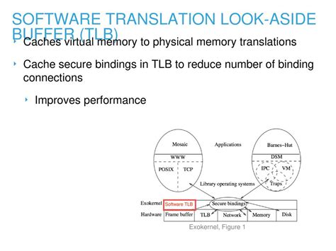 Modern Systems Extensible KERNELS AND Containers Ppt Download