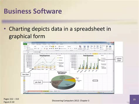 Discovering Computers Chapter 03 Ppt