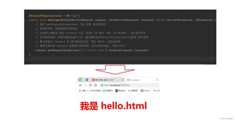 【java成王之路】ee进阶第九篇 Spring Mvc 程序开发requestmap 默认请求方式 Csdn博客