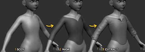 Скульптинг и текстурирование стилизованного персонажа 3dpapa