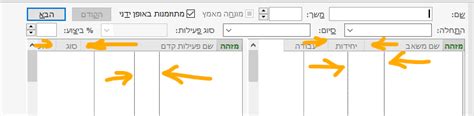 Header And Table Columns Misalignment In Hebrew Project Professional