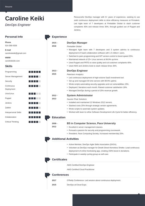 DevOps Resume SampleTemplate Examples And Writing Tips