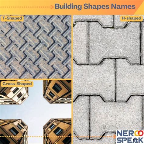 Building Shapes Names Neroo Speak