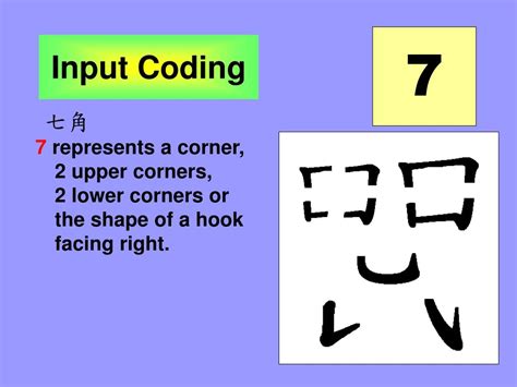 ppt ckc chinese input method powerpoint presentation free download