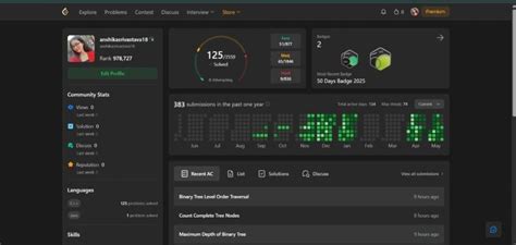 Improved Problem Solving Skills With 125 Leetcode Problems Anshika Srivastava Posted On The