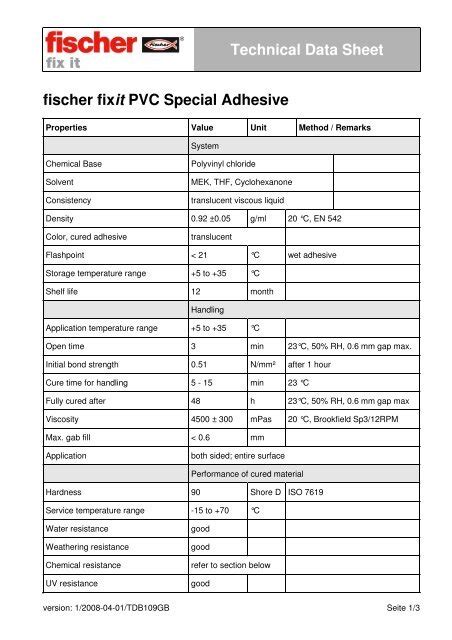 Technical Data Sheet Simona Pvc Caw Pdf Specification 41 Off