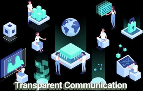 Aalok Mishra On Linkedin Agile Communication Transparency