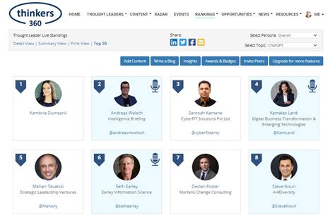 Thinkers360 On Linkedin Chatgpt Chatgpt Ai Chatgptexplained