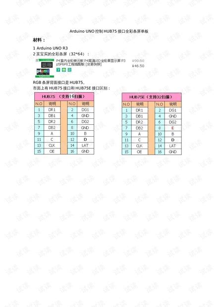 Arduinouno控制全彩rgb点阵条屏单元板hub75接口显示数字汉字arduinouno驱动下载资源 Csdn下载