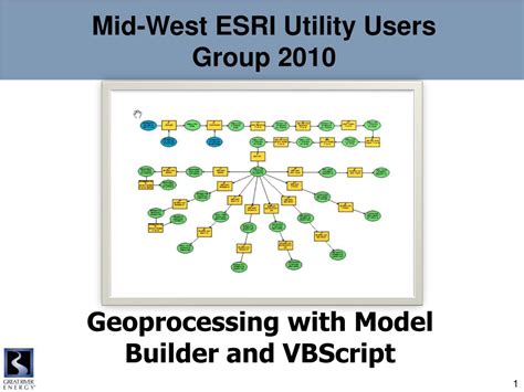 Ppt Geoprocessing With Model Builder And Vbscript Powerpoint