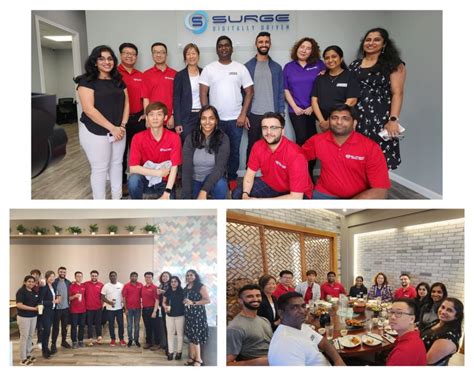 Surge Technology Solutions Inc On Linkedin Camunda Processautomation Processorchestration