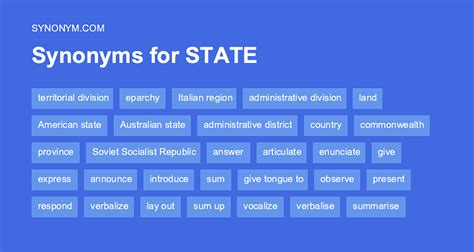Another Word For State Synonyms And Antonyms
