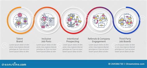 Diversifying Pipeline Of Candidates Loop Infographic Template Stock Vector Illustration Of
