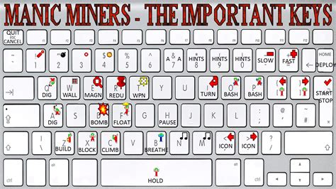 Manic Miners On Steam