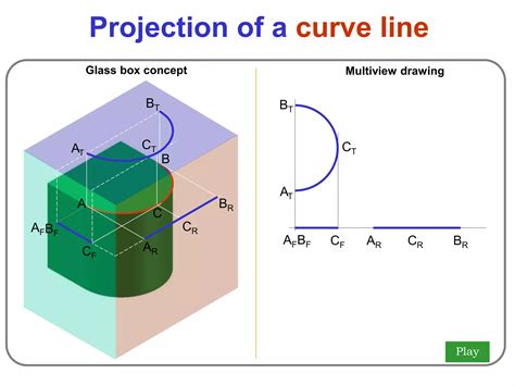 Engineering Drawing Chapter 03 Orthographic Projection Ppt