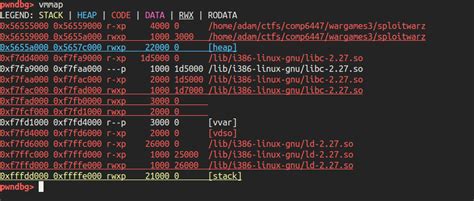 got command returns wrong addresses · issue 517 · pwndbg pwndbg · github