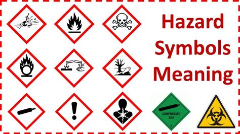 Hazardous Chemical Symbols And Meanings