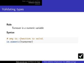 Data Validation Infrastructure The Validate Package PPT