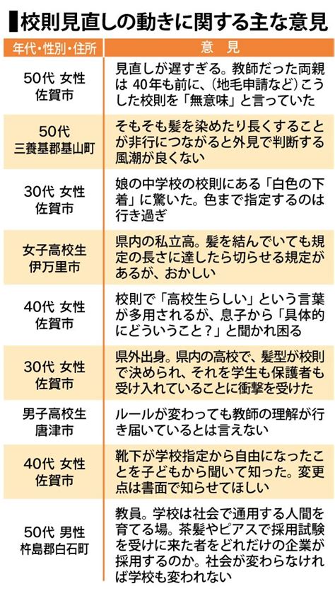 √ 校則 髪型 女子 551143 中 髪型 女子 校則