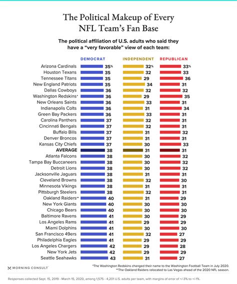 Any Nfl Fans Page 4 Xnxx Adult Forum