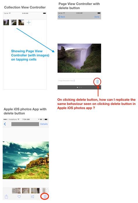 ios delete remove displayed controller inside page view controller on