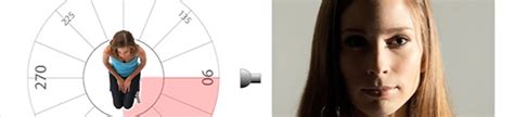 Portrait Photography Position Of Light