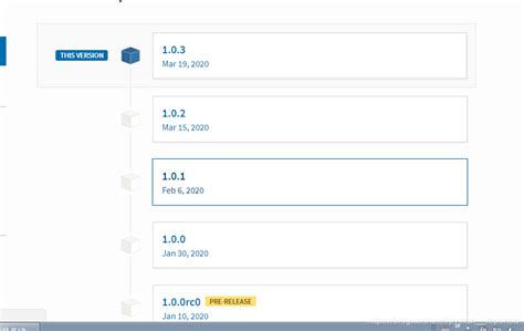 《python数据分析基础》ggplot：attributeerror Module Pandas Has No Attribute