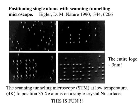 PPT Scanning Probe Microscopy Application Beyond Imaging Nanofabrication PowerPoint
