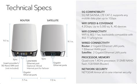 Amazon Com NETGEAR Orbi G Tri Band WiFi Mesh System NBK Router With Satellite