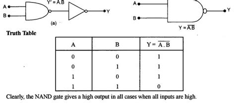 ISC Physics 2021 Specimen Paper For Class 12 Solved ICSEHELP