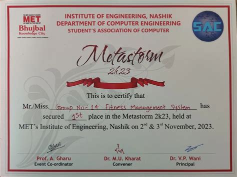 Techinnovation Projectmaniachampions Teamwork Kartik D Sangle