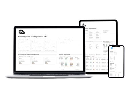 notion subscription management r notiontemplates