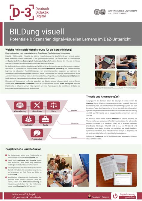 Einblicke In D 3 Seminar BILDung Visuell Potentiale Und