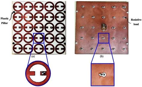 Metasurface Structures For Wireless Energy Harvesting Abdulrahman