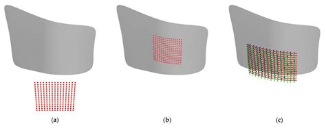 Grid Based Waypoint Generation A Centers Of The Grid Cells B Download Scientific Diagram
