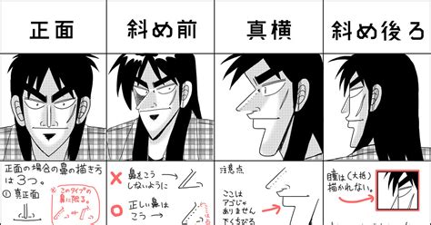 福本伸行 福本伸行先生風の顔の描き方を簡単にまとめてみた 支倉コムヲのイラスト Pixiv