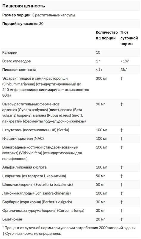 NOW Foods, Liver Refresh, витамины для печени, детокс, 90 растительных ...