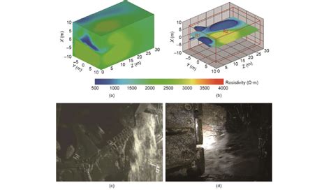Prospecting Results Using The 3d Induced Polarization Method And