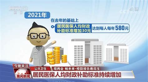 预算报告看民生 读懂2021年“国家账本”欧美同学会