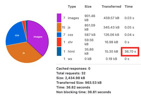 Quarto Website Preview Server Hacks The Dan MacKinlay Stable Of