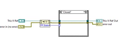 Solved Dqmh Cloneable Module Not Inserting Vi Ref Into Subpanel Ni